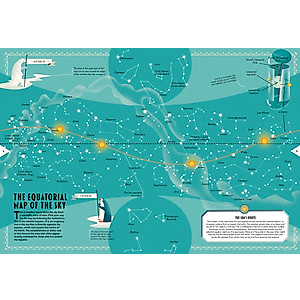 Space Maps: Your Tour of the Universe