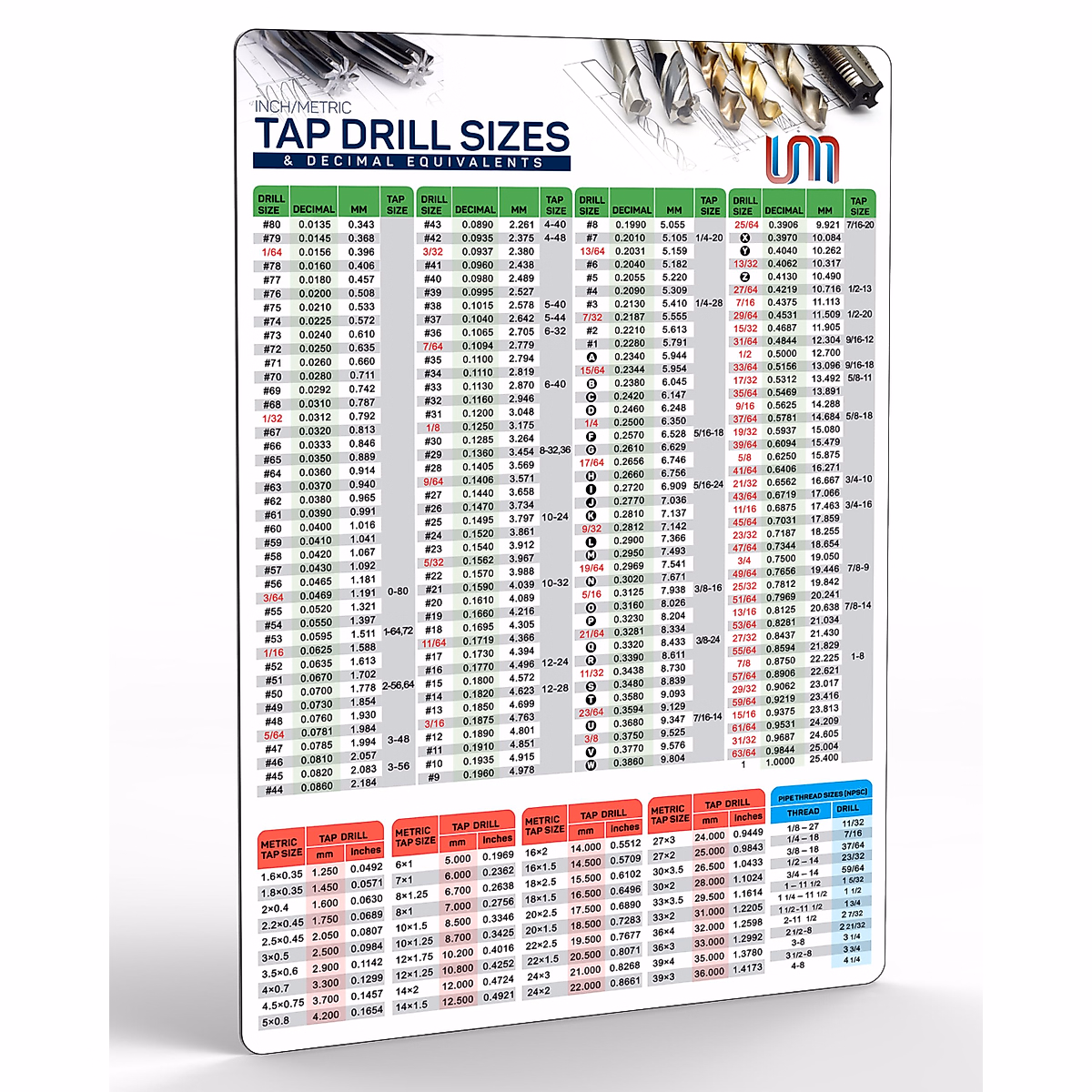 Useful Magnets Tap Drill Recommendations Chart | Decimals Equivalents Flexible Magnetic Drill Poster | Fractional & Metric Sizes Wall Art Hanging for CNC Shop | Garage, Toolbox, Green Poster 11" x 17"