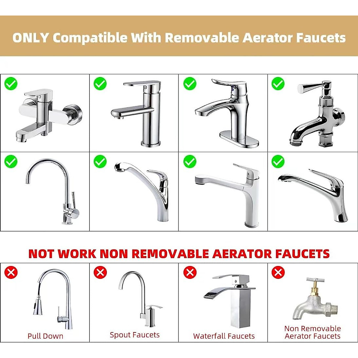 Faucet Aerator, Swivel Faucet Aerator,360°Twist Kitchen Sink Aerator, Sink Sprayer Attachment, Faucet Replacement Part 55/64'' Female Thread, Chrome