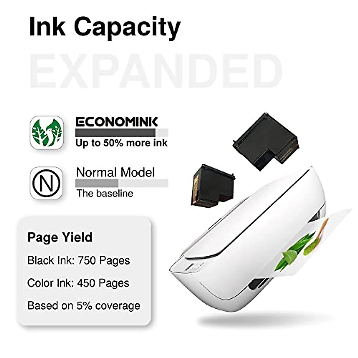 Economink 61 Ink Cartridge Combo Pack, Remanufactured Replacement for HP 61XL for OfficeJet 4630 4635 2620 DeskJet 2540 3050 2050 1000 1010 1510 3510 Envy 4500 5530 4502 4501 (1 Black 1 Color)