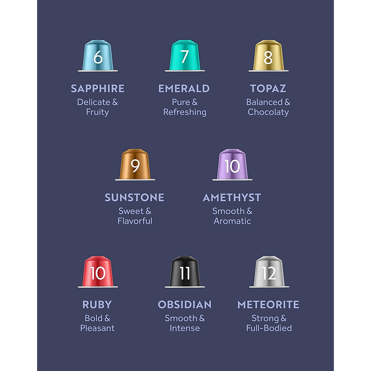 ROSSO CAFFE 'Reserve Edition' 80 Coffee Pods for Nespresso Original Machine - Variety Pack - 100% Aluminium Capsules - Our Best Ever Barista Quality Coffee, Incredible Taste & Flavours!