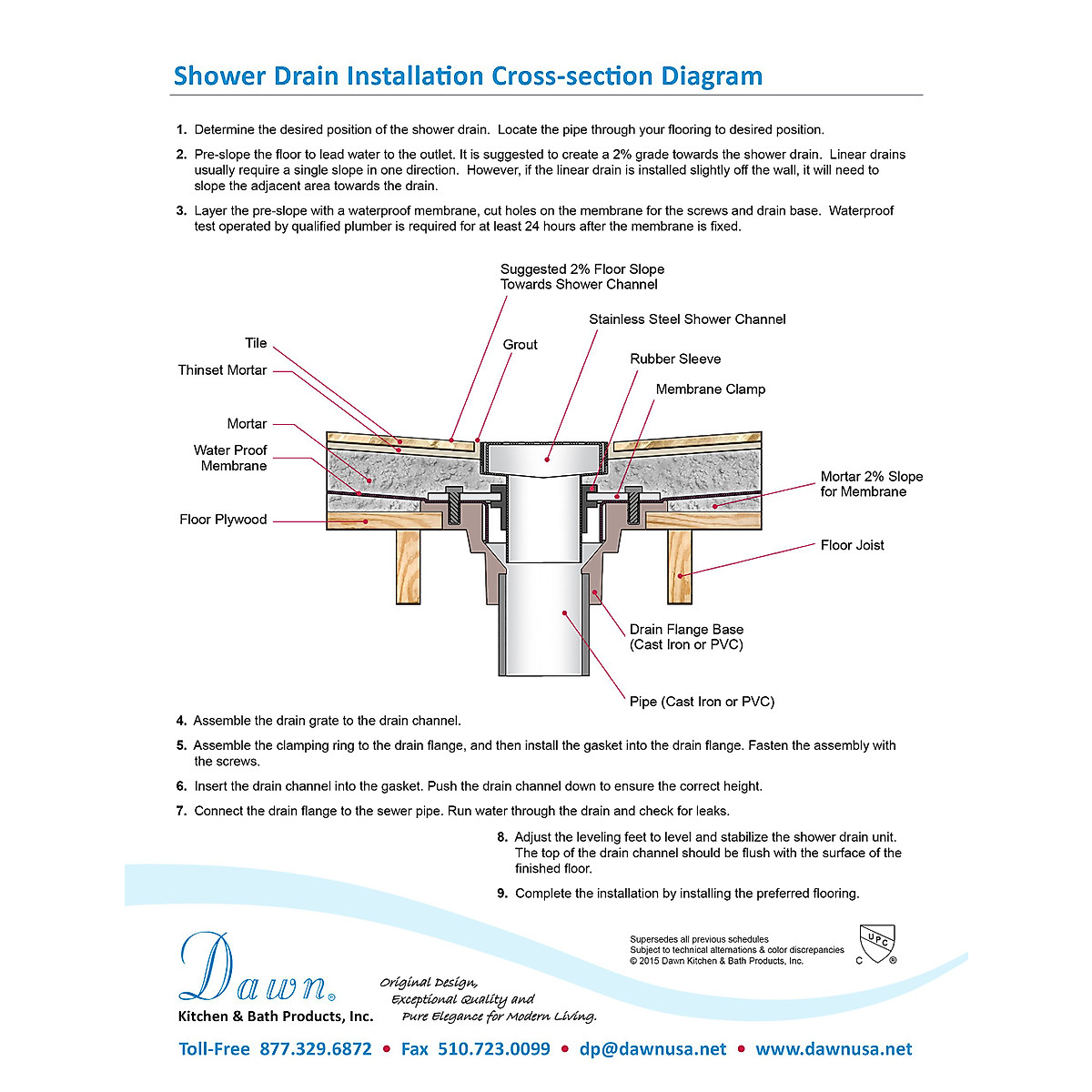 Dawn LMU050504 Memuru River Series - Square Shower Drain (Stamping Technique & Press in the Base), 5" L