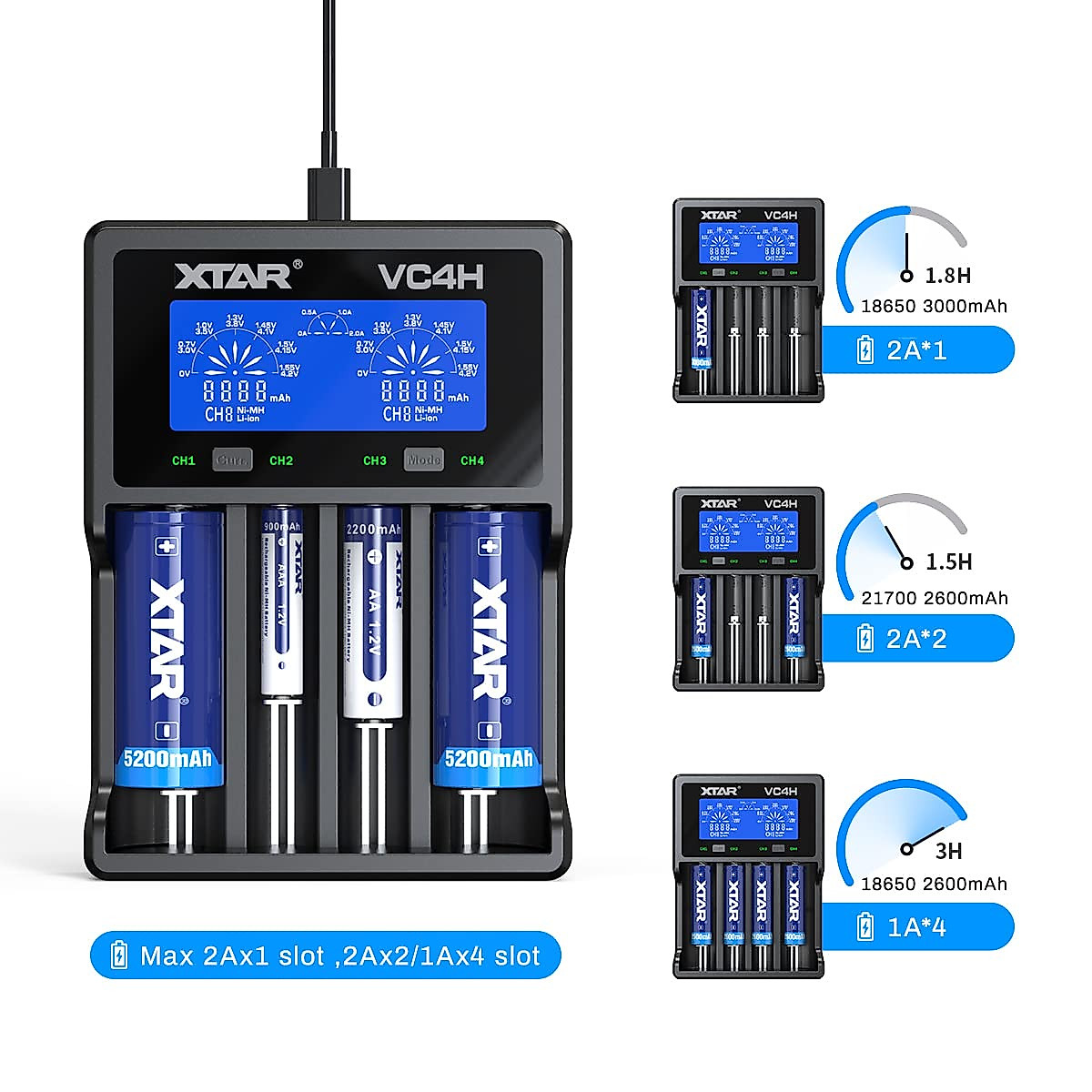XTAR VC4H Battery Charger Smart LCD Display Universal Battery Charger 4 Slots Fast Charging for Rechargeable Batteries 3.6V/3.7V Li-ion18650 20700 21700 26650,1.2V Ni-MH/Ni-CD AAAA AAA AA Batteries