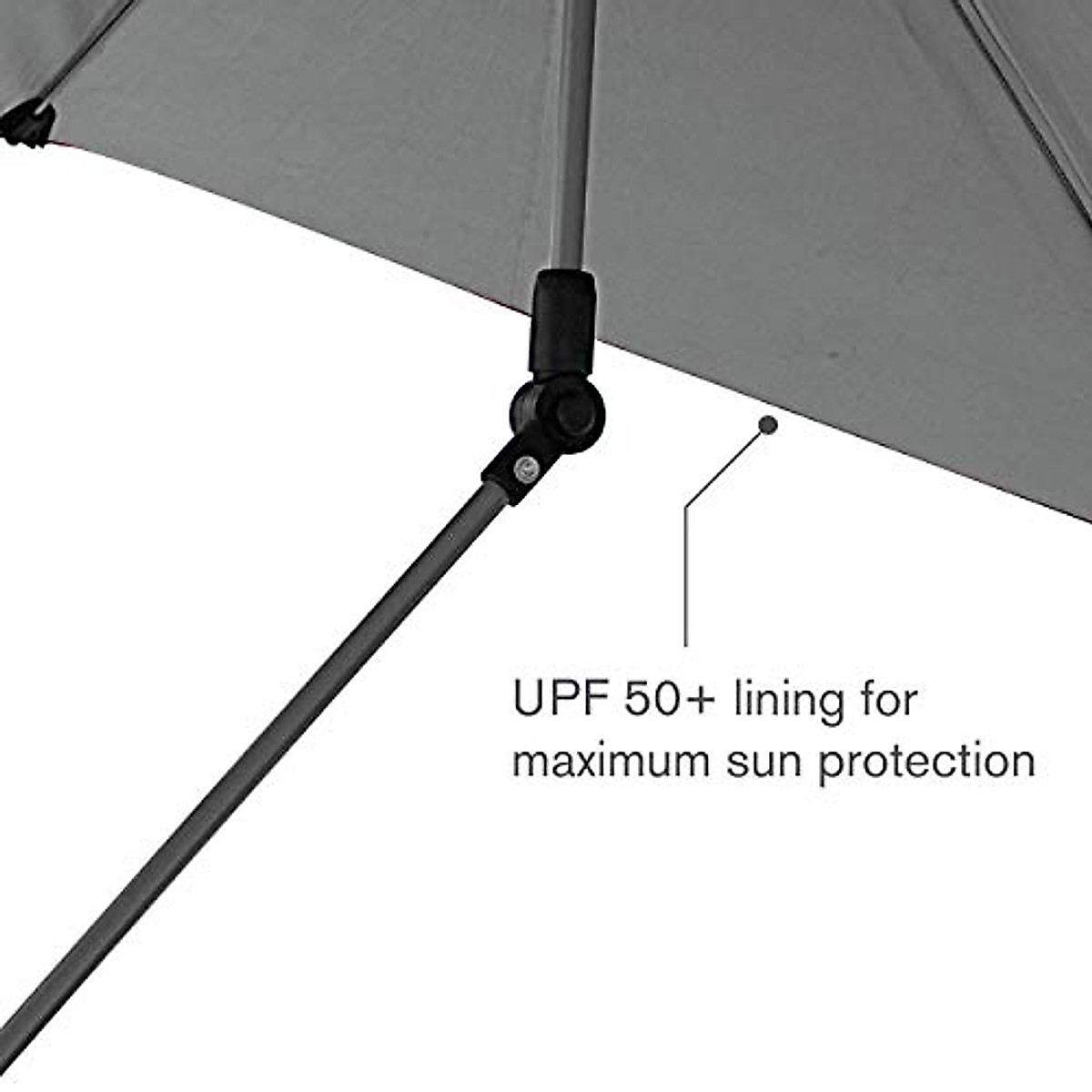 Sport-Brella Versa-Brella SPF 50+ Adjustable Umbrella with Universal Clamp, Regular, Camo