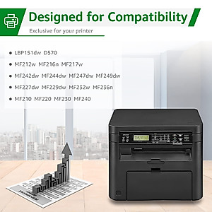 GREENSKY Compatible Toner Cartridge Replacement for Canon 137 CRG137 ImageClass LBP151dw D570 MF211 MF212w MF216n MF217w MF227dw MF229dw MF232w MF236n MF242dw MF244dw MF247dw Printer(Black, 4-Pack)