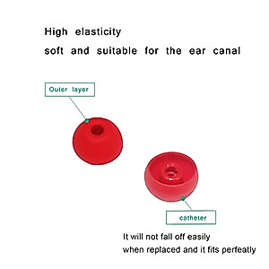 Replacement Silicone Ear Tips Earbuds Buds Set Compatible with Beats by dr dre Powerbeats Pro Wireless Earphones (Red)