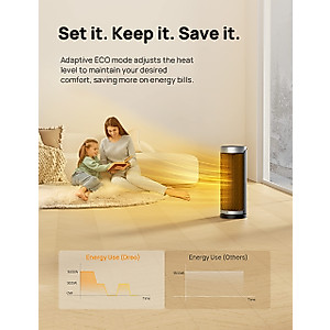 Dreo Space Heaters for Indoor Use, Electric Heater with Remote for Bedroom Large Room, 16 inch Upgraded 1500W Fast Heating with Thermostat, Overheating & Tip-Over Protection, 70°Oscillating, Portable