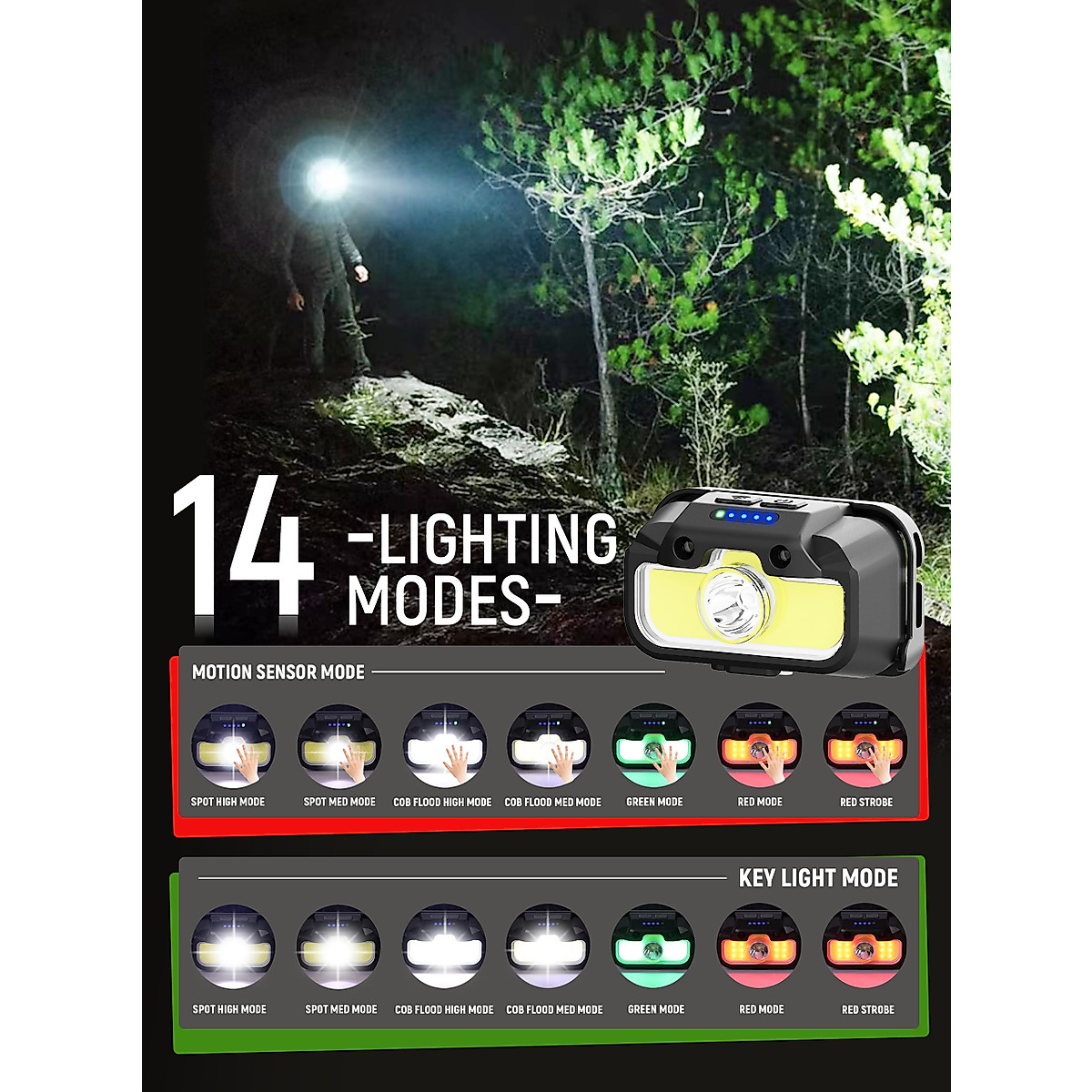 HOKOILN Headlamp Rechargeable, 2 Pack 1300 Lumen Ultra-Light Bright Head Lamp with White Red Green, 14 Modes Adjustable Waterproof Motion Sensor Headlight for Outdoor Camping Running Cycling Hiking
