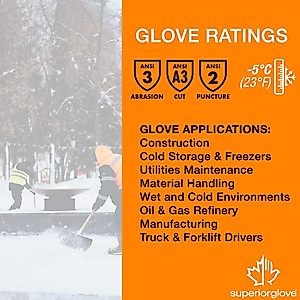 Superior Glove Winter Work Gloves - Fleece-Lined with Black Tight Grip Palms (Cold Temperatures) Freezer Gloves - SNTAPVC - Size Medium