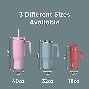 Hydrapeak Voyager 40 Oz Stainless Steel Tumbler with Handle, Insulated Water Bottle With Straw & Lid, Cupholder Friendly Reusable Travel Mug (Agave Blue)