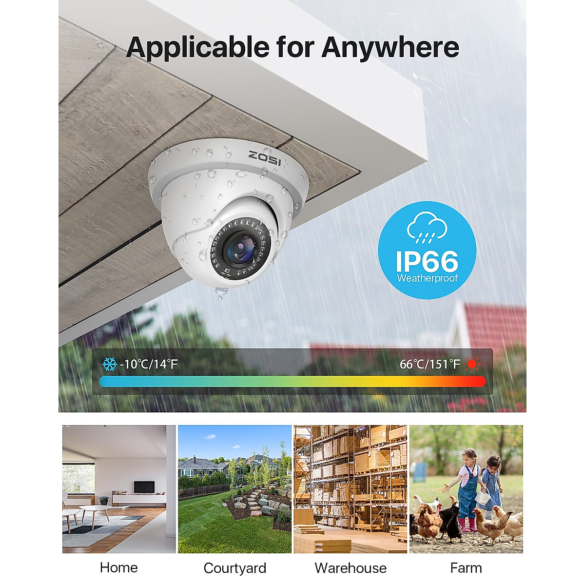 ZOSI 2MP 1920TVL Hybrid 4 in 1 TVI CVI AHD CVBS Security Camera,1080P HD Weatherproof Outdoor Indoor Surveillance Cam,Night Vision,For 960H,720P,1080P,5MP,4K analog DVR - White