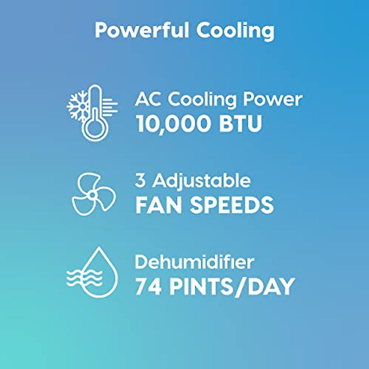 IRIS USA 3-in-1 WOOZOO Portable Air Conditioner and Dehumidifier with Remote Control, Quiet, 10,000 BTU, 450 Sq ft, White