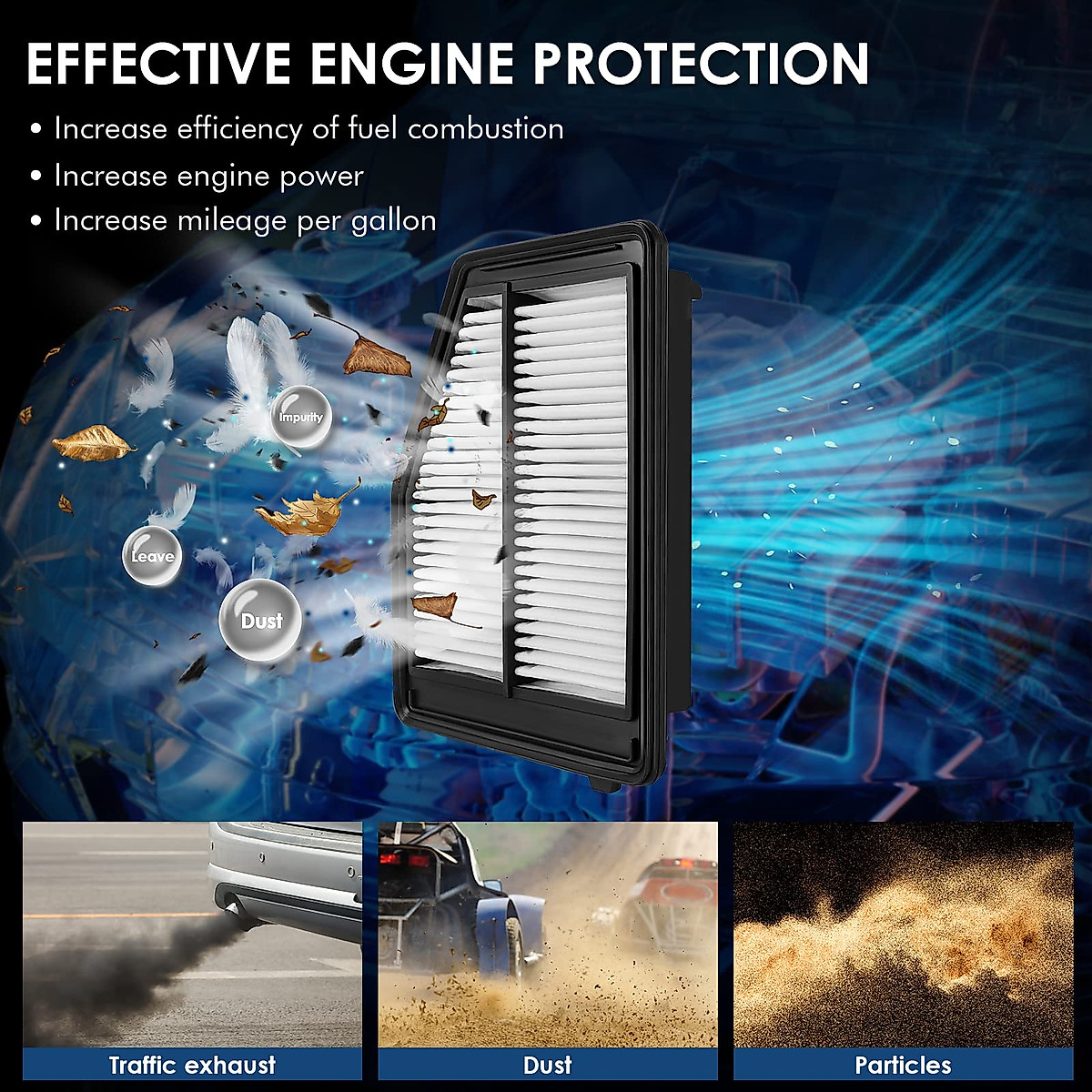 KURIMUP CA11113 Replacement Engine Air Filter, Efficient Filtration Offers 99% Air Purification, Fit for Honda Civic 1.8L L4 Only Gas (2012-2015) and Acura ILX Base 2.0L L4 Gas (2013-2015).