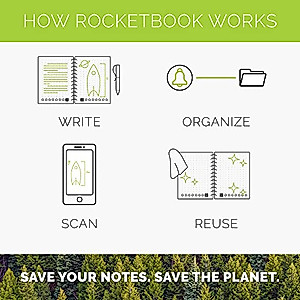 Rocketbook Smart Reusable Notebook, Fusion Plus Letter Size Spiral Notebook & Planner, Infinity Black, (8.5" x 11")