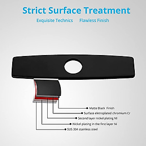 Wovier Faucet Plate,Matte Black Sink Hole Cover Plate,10" Rectangle Escutcheon Plate 304 Circular Stainless Steel Deck Plate for 1 or 3 Hole Bathroom or Kitchen Sink Faucet Mixer Tap