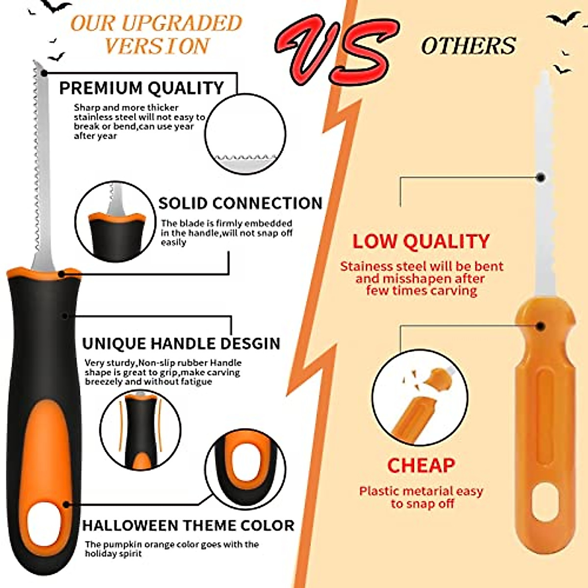 365park Pumpkin Carving Kit,11PCS Carvable Pumpkin Carving Tools for Halloween Decorations,Heavy Duty Stainless Steel Pumpkin Carving Tools Set Gift for Halloween