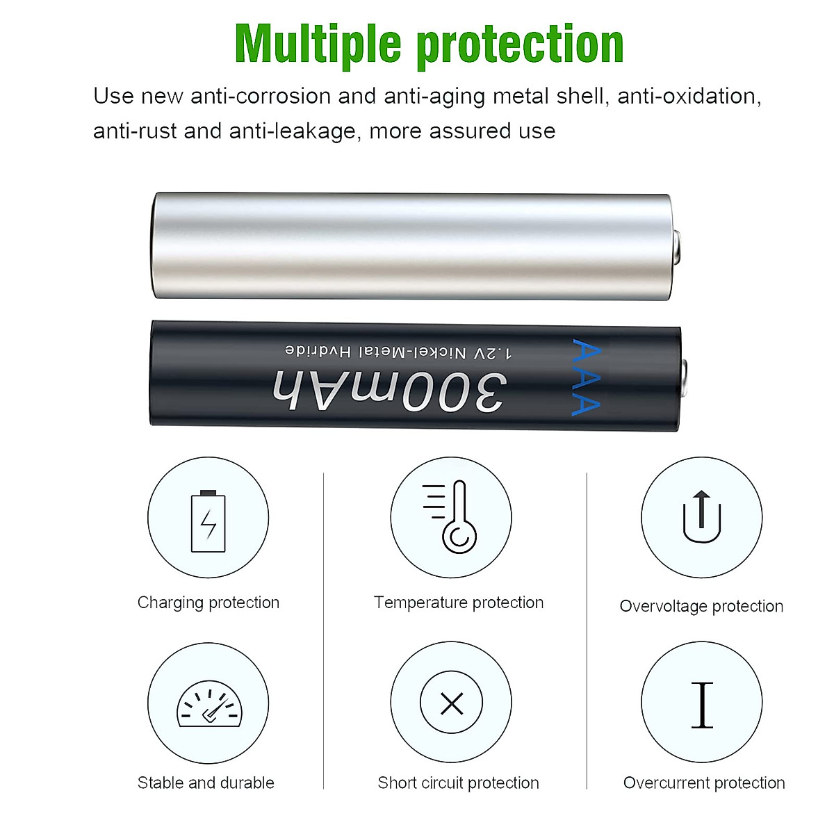 16 Packs 1.2V Rechargeable AAA Size Nimh 300mAh Batteries, Pre-Charged Triple A Battery for Christmas Lights,Solar Lamp Garden Lights