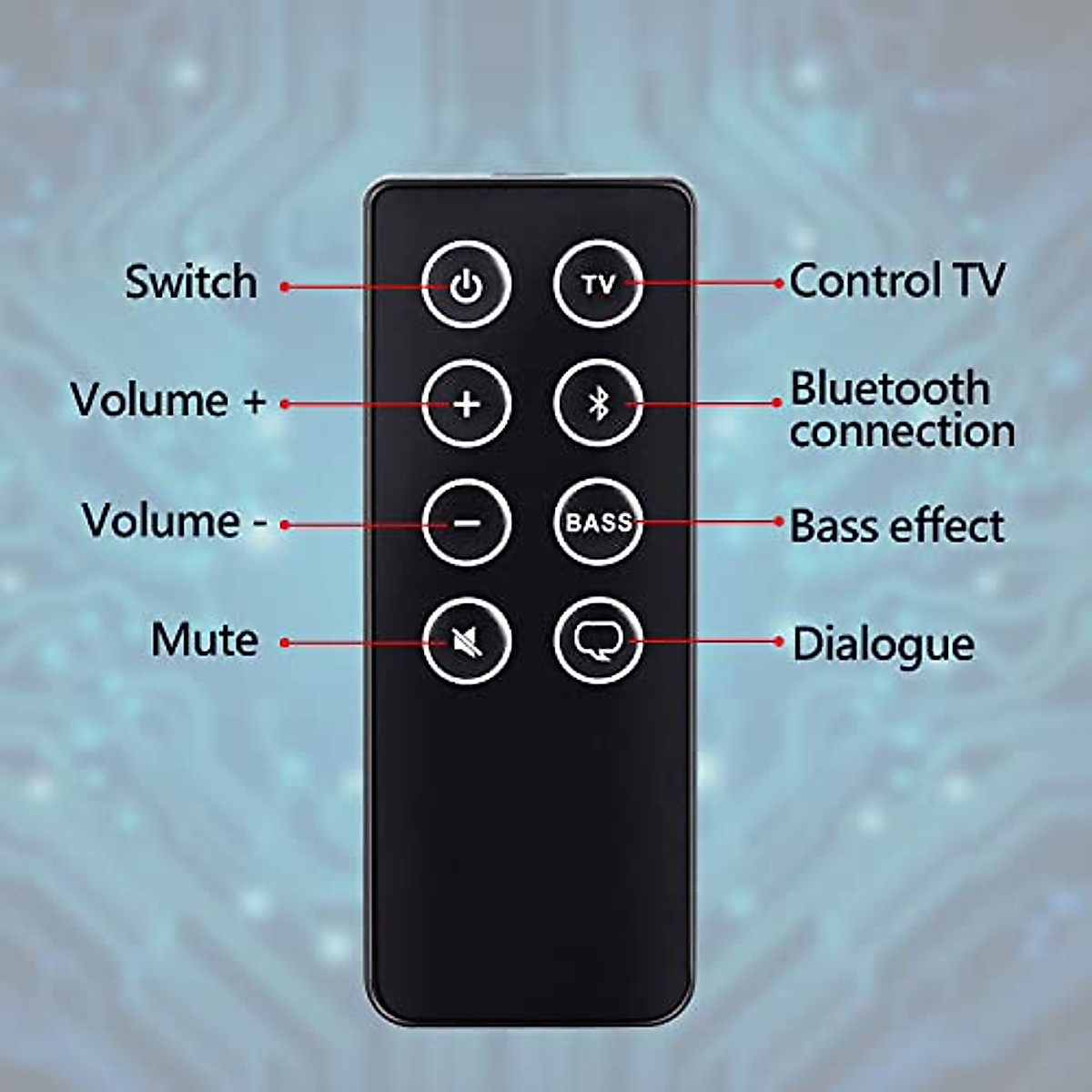 CHUNGHOP Bluetooth Remote Control Compatible with Bose Solo 5 10 15 Series ii TV Sound System 732522-1110 418775 TV Soundbar System, for Bose Solo Series II TV Speaker Remote (with CR2025 Battery)