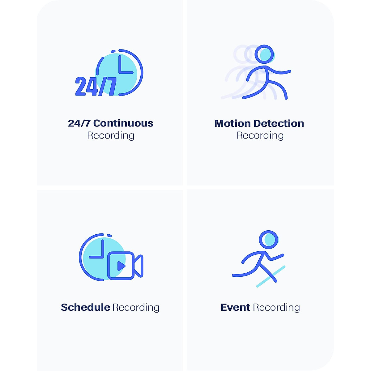 ANNKE 16 Channel 1080P Lite Video Security System DVR with 2TB Hard Drive and (12) HD 1080P Indoor Outdoor Cameras with IP66 Weatherproof Housing, 100ft Super Night Vision