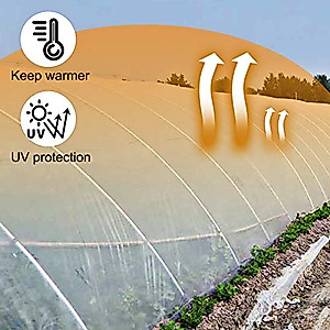 Happybuy Greenhouse Film 8 x 25 ft, Greenhouse Polyethylene Film 6 Mil, Clear Greenhouse Plastic Greenhouse Plastic Film UV Resistant, Polyethylene Film to Keep Warming, Superior Strength