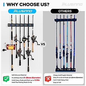 PLUSINNO Fishing Rod Holders - V6 Vertical Support for Extra Large & Heavy Fishing Rod Combos, Garage & Wall Mounted Rack Storage