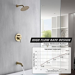 sumerain Pressure Balance Shower and Tub Faucet Set Brushed Gold with Tub Spout, 8" Shower Head, High Flow