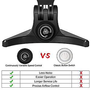 ZOEYEA USB Desk Fan, Strong Airflow Small Fan, Adjustable Rotation Desktop Table Cooling Fans with Plug-in USB Powered Cable, Quiet Personal Mini Fans for Home Office Travel