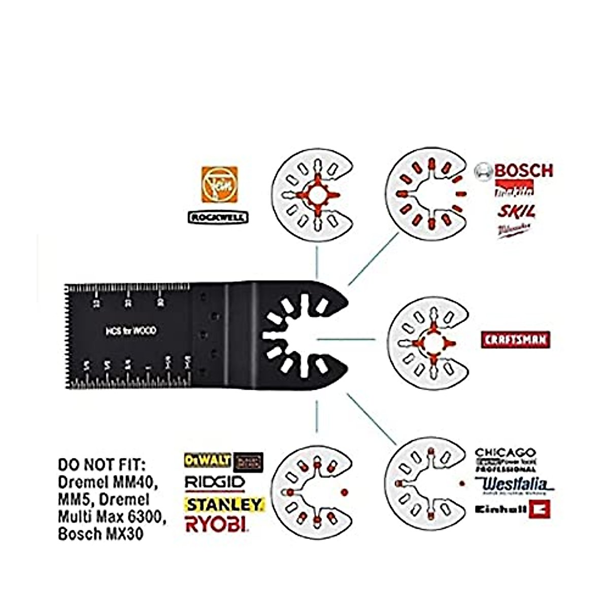 100 Pcs Oscillating Tool Blades, Professional Universal Oscillating Saw Blades, Wood Multitool Blades, Quick Release Durable Oscillating Tool, Oscillating Tool Blades Fit All Models(SH)