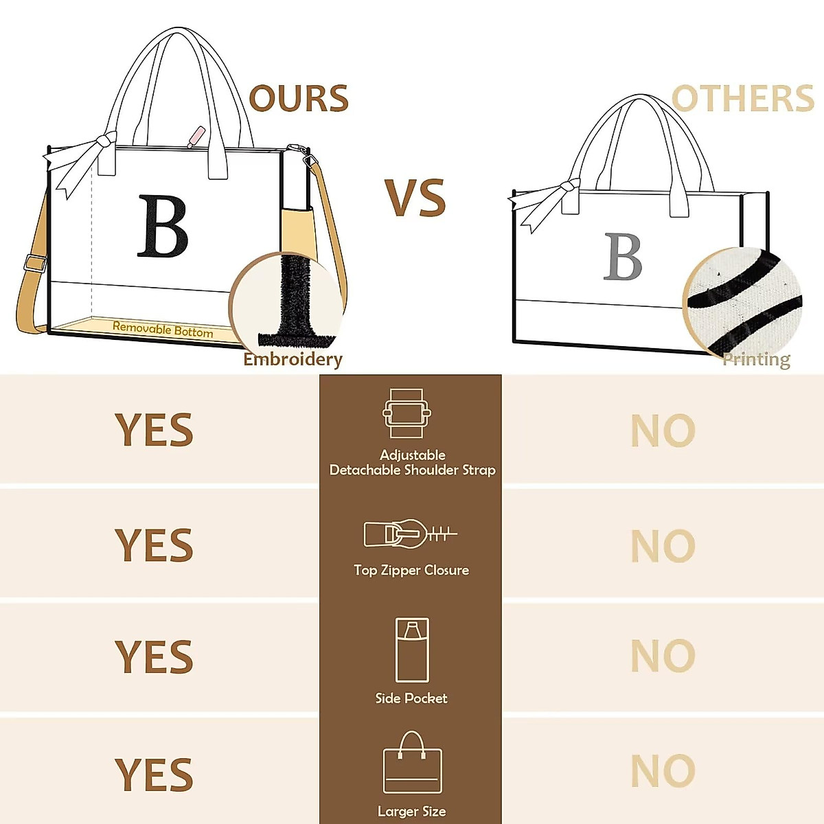 QLOVEA Birthday Gifts for Women 16oz Embroidery Canvas Initial Tote Bag for Women Who Have Everything, Suitable for Travel, Wedding, Beach, Great Gift for Mom, Teachers, Friends, Bridesmaids Letter T