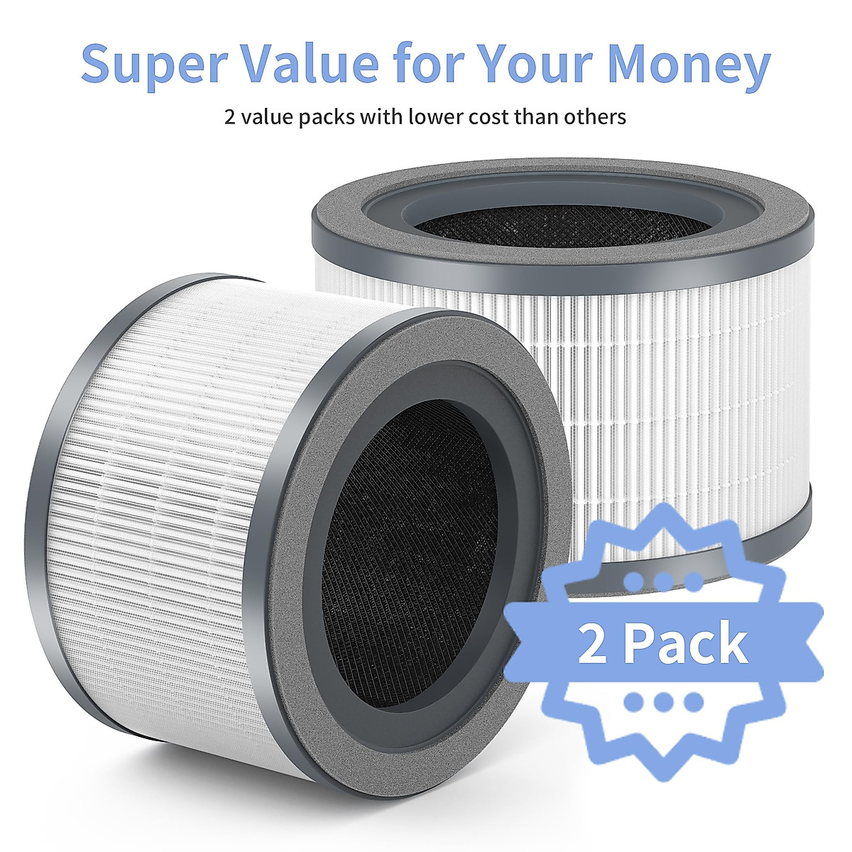 XBWW 2 Packs Vista 200 Replacement Filters Compatible with Levoit Vista 200 Air Cleaner Purifier with H13 True HEPA, Activated Carbon Filter and Nylon Pre-Filter, Part # Vista 200-RF