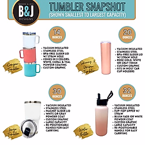 Brooke & Jess Designs Funny Gift for Wife from Husband - Awesome Wife Cup Tumbler Coffee Mug - Great Travel Cup Gifts for Wives from Husbands, Birthday Presents for Her