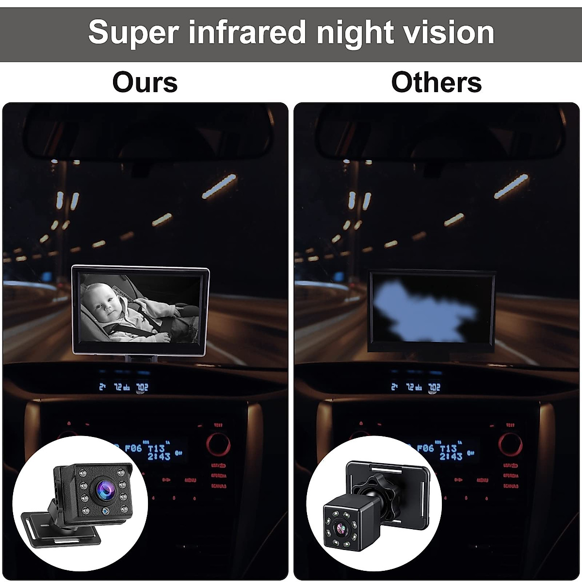 Baby Car Camera for Rear Facing, 5 Inch 1080P Infants Car Back Seat Mirror Baby Safety Camera with Monitor Infrared Lights 150° Wide View Night Vision for All Newborn Babies
