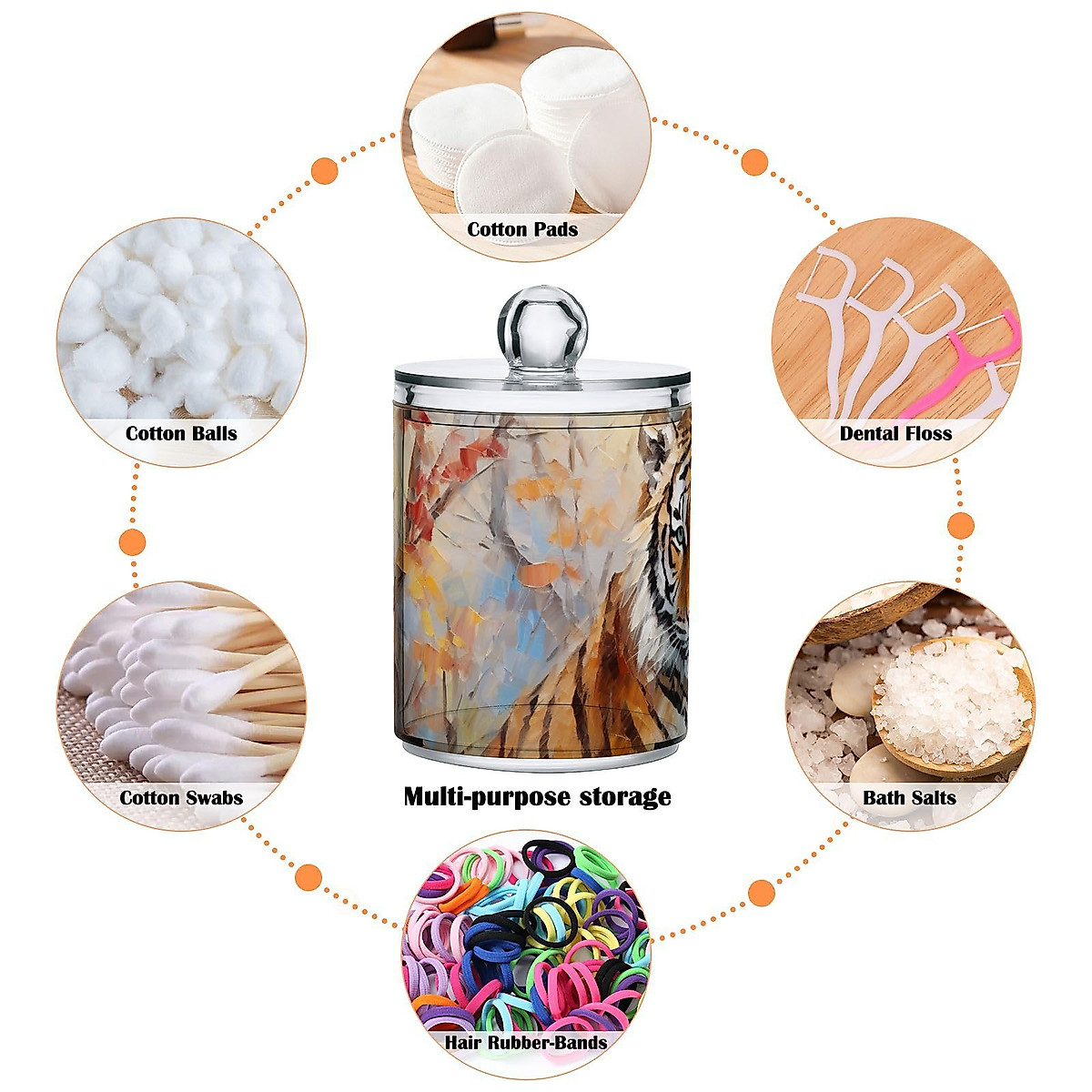 Vnurnrn Qtip Cotton Ball Holder Dispenser with Lid Painting Tigers Family Print, Plastic Jars Bathroom Canisters Storage Organizer 2 Pack