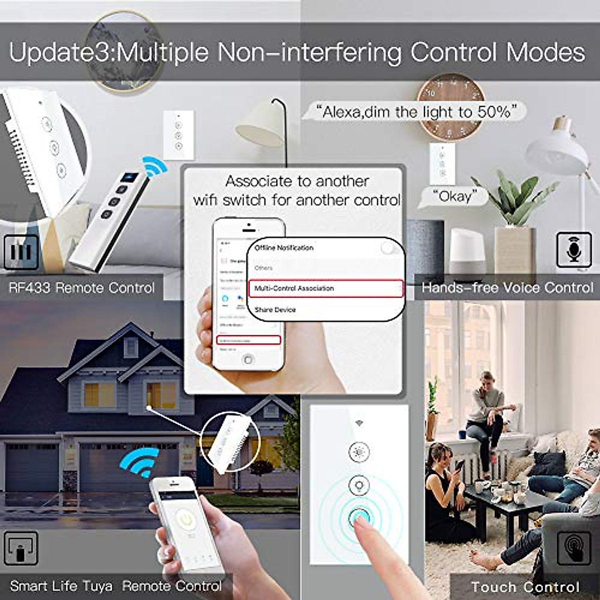 MOES WiFi Smart Light Dimmer Switch with RF433 Remote Controller, 3 Way Muilti-Control Association Smart Life/Tuya APP Relay Status Backlight Switch Off Works with Alexa Google Assistants,White Touch