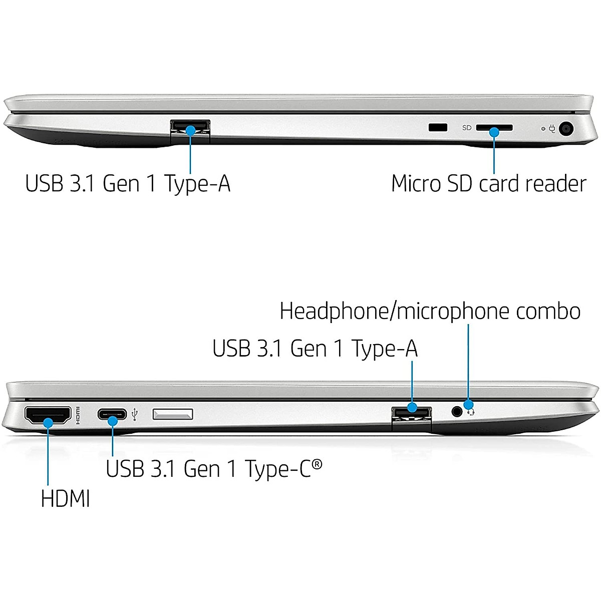 HP Pavilion x360 2-in-1 11.6" HD Touch-Screen Laptop, Intel Pentium N5000, 4GB DDR4 RAM, 128GB Solid State Drive, WiFi, Bluetooth, Webcam, HDMI, Windows 11, Ash Silver