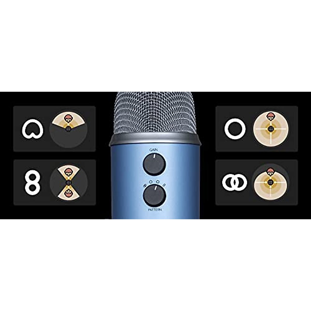 Blue Yeti USB Microphone for PC & Mac, Gaming, Podcast and Streaming Microphone, 10 Year Anniversary Edition with Custom Finish & Multiple Pickup Patterns