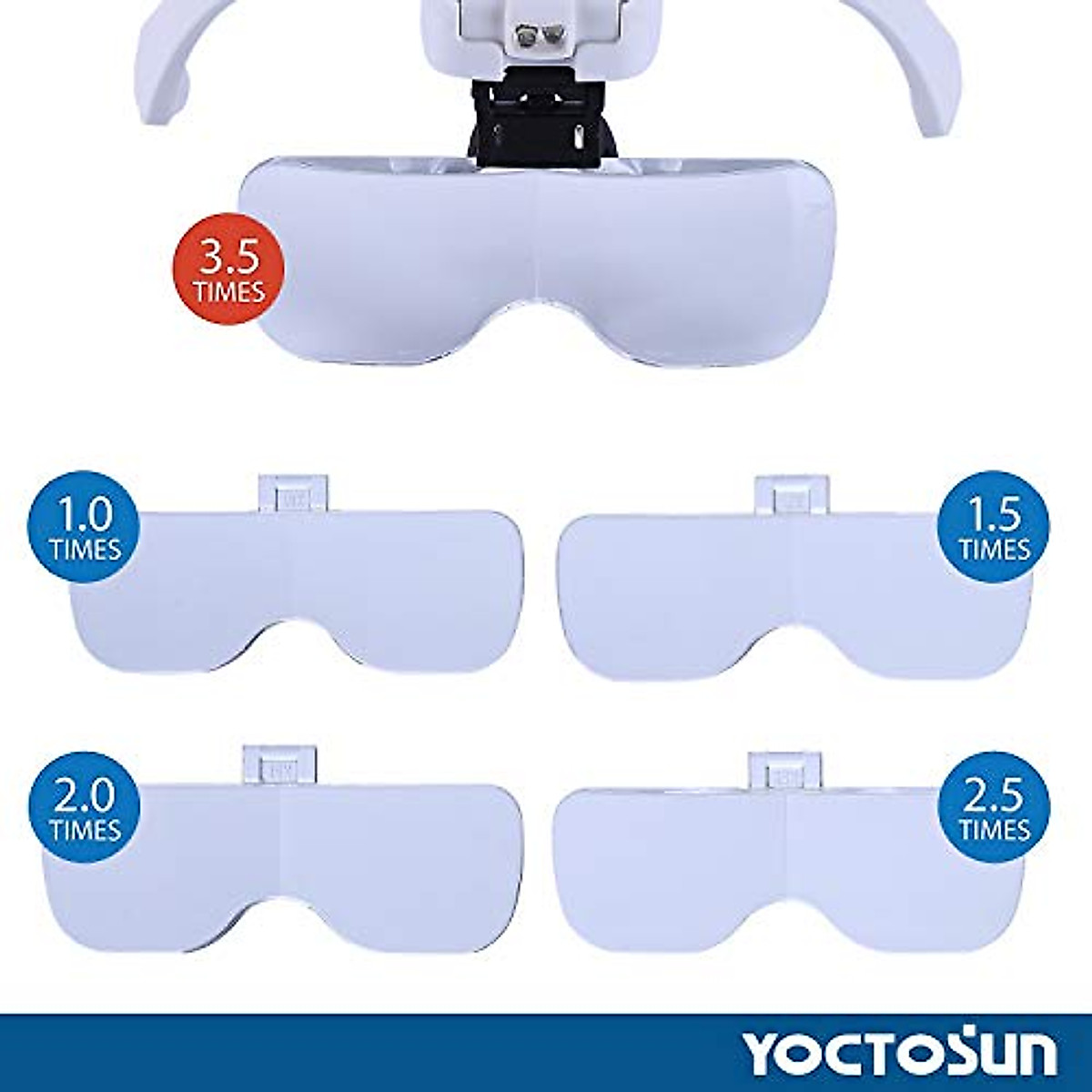YOCTOSUN LED Head Magnifier, Rechargeable Hands Free Headband Magnifying Glasses with 2 Led, Professional Jeweler's Loupe Light Bracket and Headband are Interchangeable