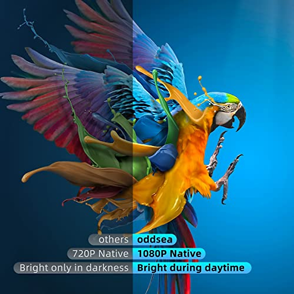 Oddsea WiFi Projector, Portable Native 1080P Home Theater Projector, 210” Display Full HD Outdoor Movie Projector Compatible with HDMI/USB, PC/Laptop, TV Stick, iOS/Android Phone