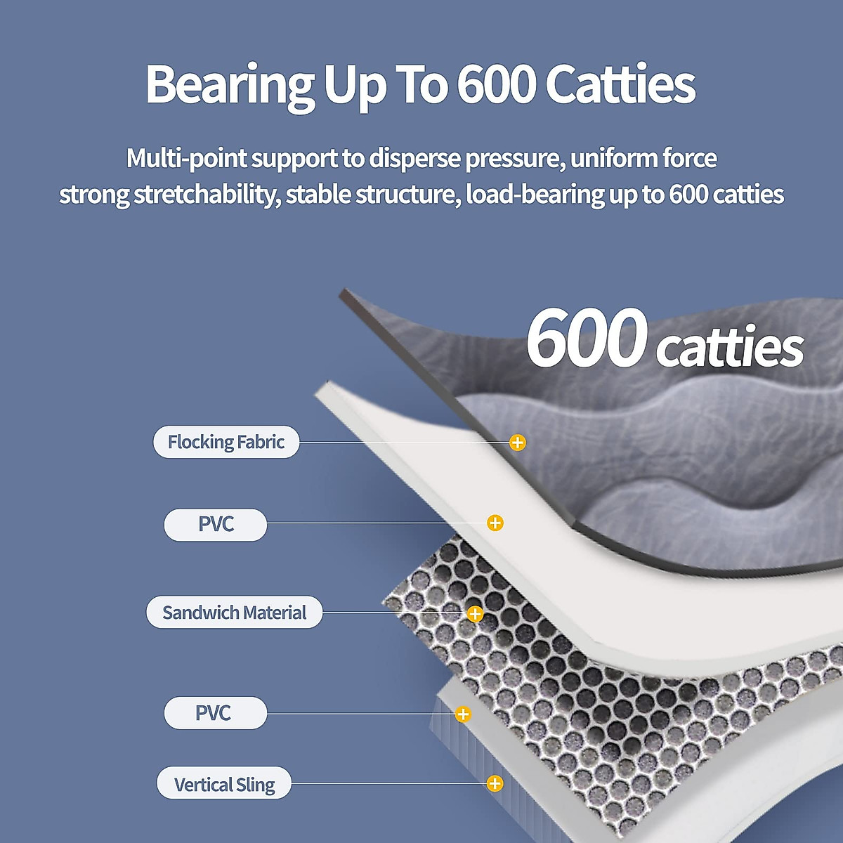 Tecoom Truck Bed Air Mattress for 5.5-5.8ft Short Truck Beds, Thickened Flocking Surface Leakproof Truck Bed Mattress with Pump, Pillows, Portable Truck Air Mattress for Truck Tent Camping, Grey