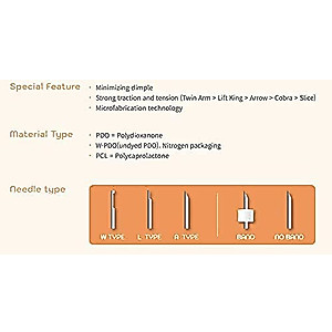 Derma V Line Lift/PDO Thread/Lift Face/Whole Body COBRA Cog Thread L-Type 20pcs (21G-60mm)