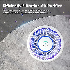 VENDFO Air Purifiers for Home Bedroom, H13 True HEPA Filter, Air Purifier for Large Room Remove 99.97% of Smoke, Pollen, Hair, Smell, Sleep Mode Speed Control, VF10- White