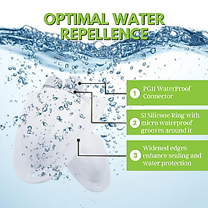 NuEnergy The Original Solar Double Cable Gland Waterproof Box Solar Panel Mounting Kit 2-6mm RV Solar Accessories Entry Cable Glands For Camper, Roof, Van, Boat, Vehicle, Campervan, House Solar System