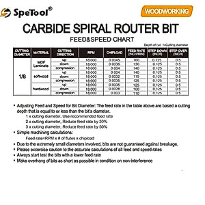 SpeTool CNC Spiral Router Bits with Up Cut 1/8 inch Cutting Diameter, 1/4 inch Shank HRC55 Solid Carbide End Mill for Wood Cut, Carving
