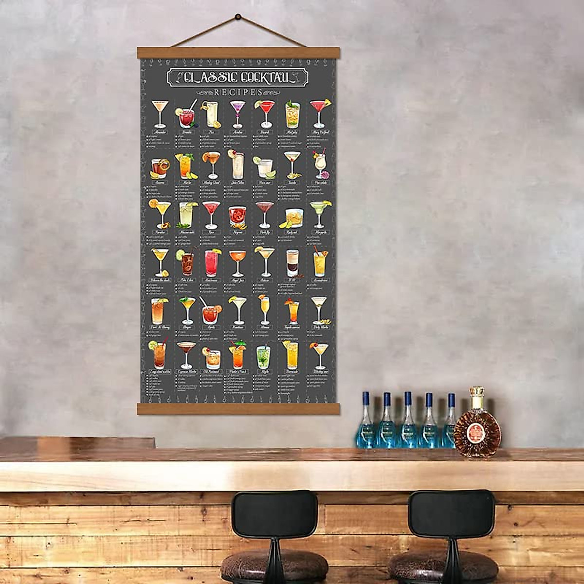 SAGUEYU Family Cocktail Guide Recipe Poster Painting on Canvas Wine Mixology Drink Wall Art Bar Pub Kitchen Dining Room Home Wall Decor 15.7 X 27 Inch (With Frame)