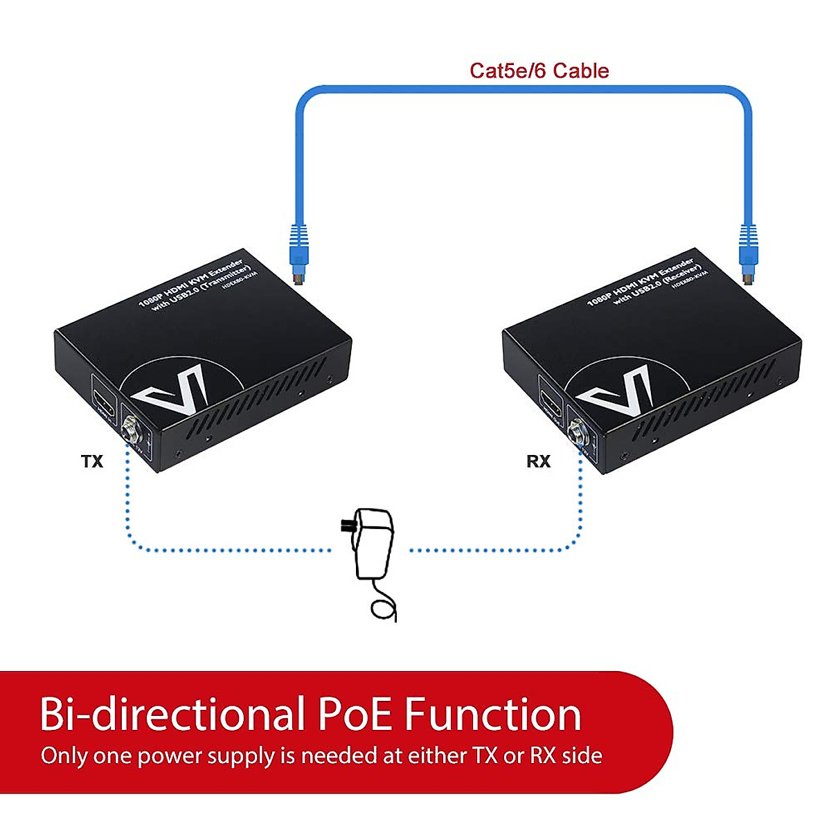AV Access HDMI KVM USB Extender Over Cat5e/6/6a/7 260ft/80M, 2 USB 2.0 Ports, Zero-Latency, Plug and Play, PoE, No Driver, Supports All Operating System, Keyboard and Mouse USB Over Ethernet