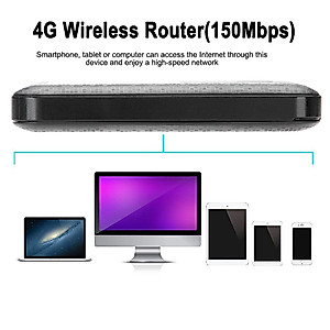 4G LTE Mobile Hotspot Device, Box-high Speed-2100Mah-can Connect up to 10 Users-USB Charging Portable 4G Router,Suitable for Mobile Phones,Laptops,etc.(T1)
