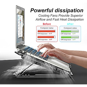 KYOLLY Upgrade Laptop Cooling Pad,Gaming Laptop Cooler with 5 Quiet Fans,2 USB Ports,5 Adjustable Stand Height,Blue LED Lights,for 15.6 Inch Laptops