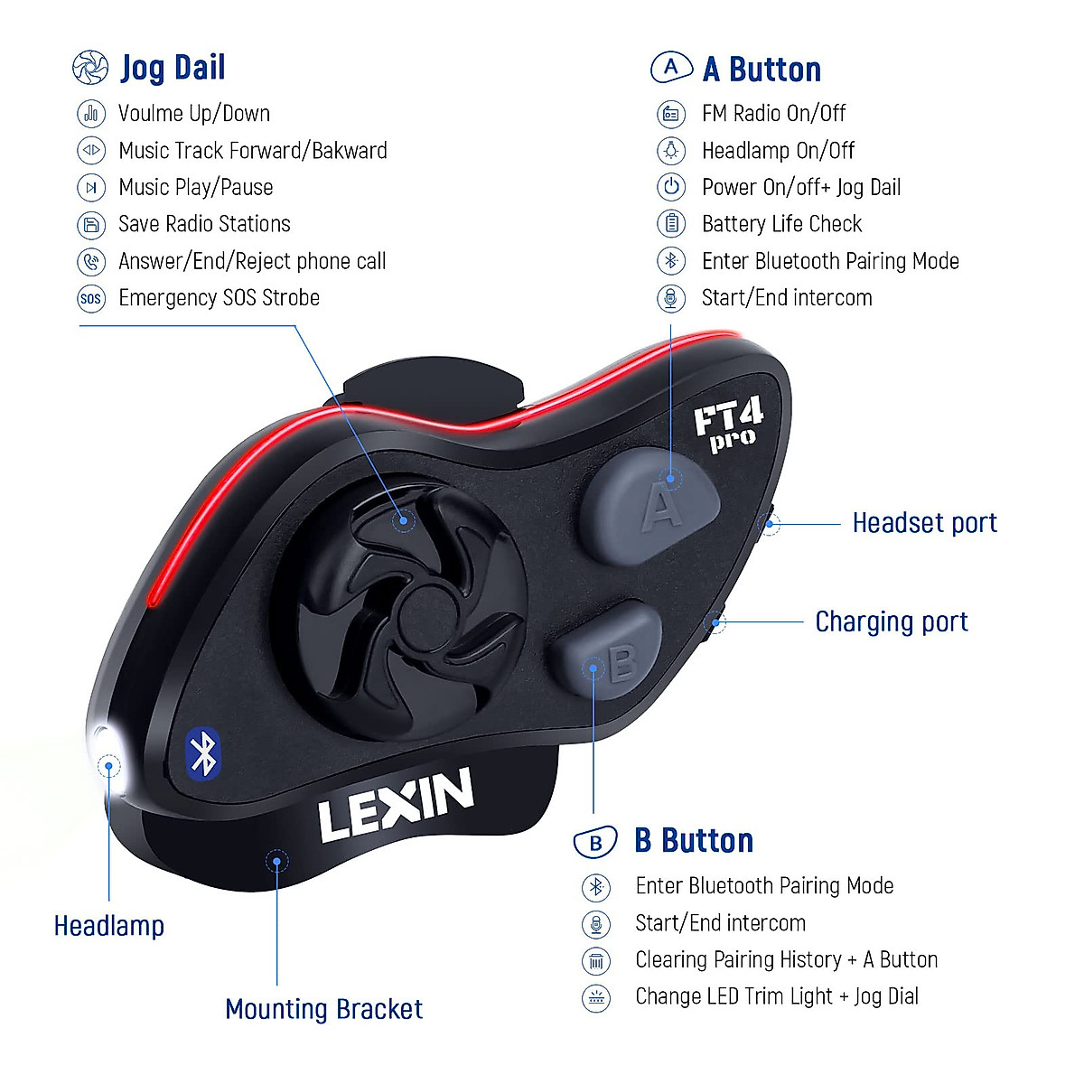 LEXIN 2pcs LX-FT4 Pro 4-Way Motorcycle Bluetooth Headset Featuring Integrated Headlamp with SoS Mode, Amazing Audio, Helmet Intercom Communication System with Type-C Quick Charge for Snowmobile/ATV