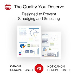 Canon Genuine Toner Bundle 045 (1240C006), 1 Pack, for Canon Color imageCLASS MF634Cdw, MF632Cdw, LBP612Cdw Laser Printers