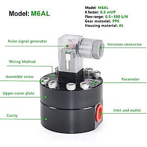 CIXIFM Micro Gear Flow Meter Petrol Liquid Flow Meter Kerosene Low Flowmeters Hydraulic Oil Diesel Fuel Flow Sensor Industrial Flow Meters Oval Gear Micro Flow Meter 0.5 ml/P 0.5~100 L/H 32Bar (M6AL)